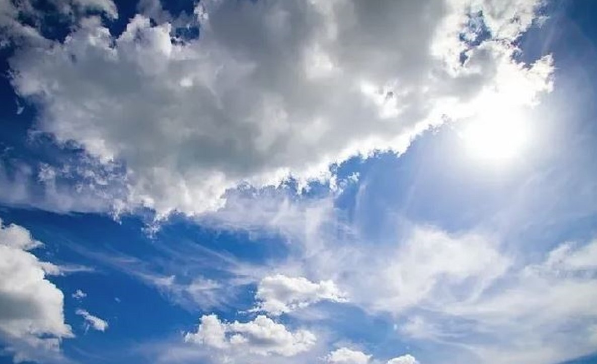 Si do të jetë moti në fundjavë - Për Shqipërinë